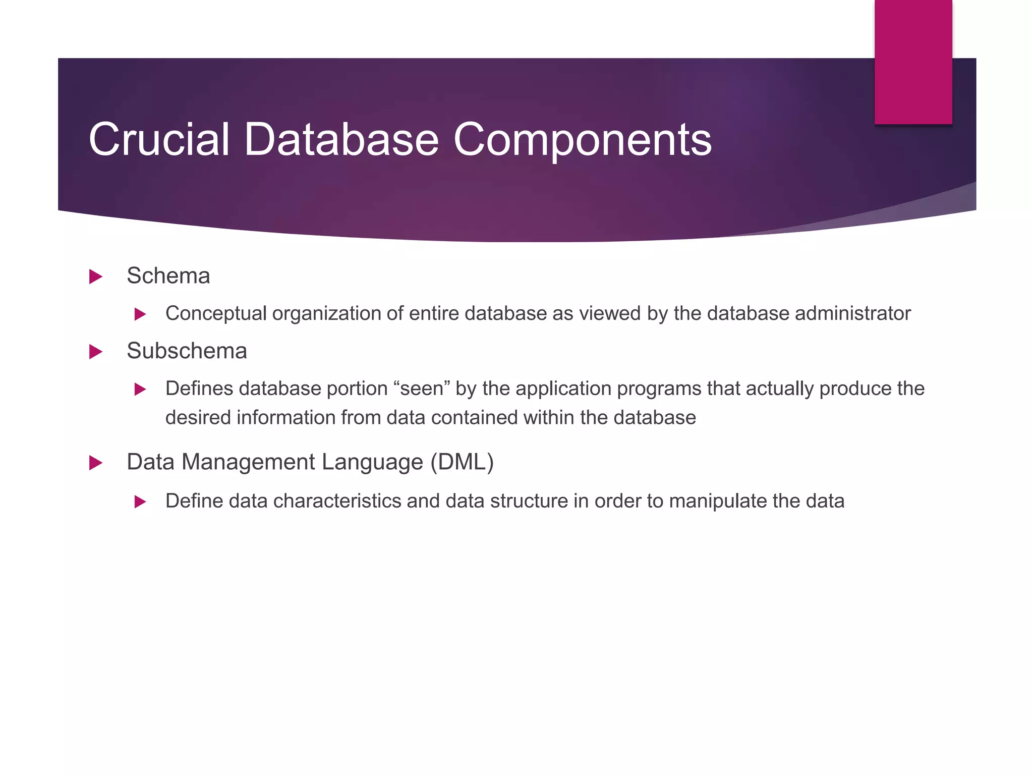Fundamentals of DBMS | PPT