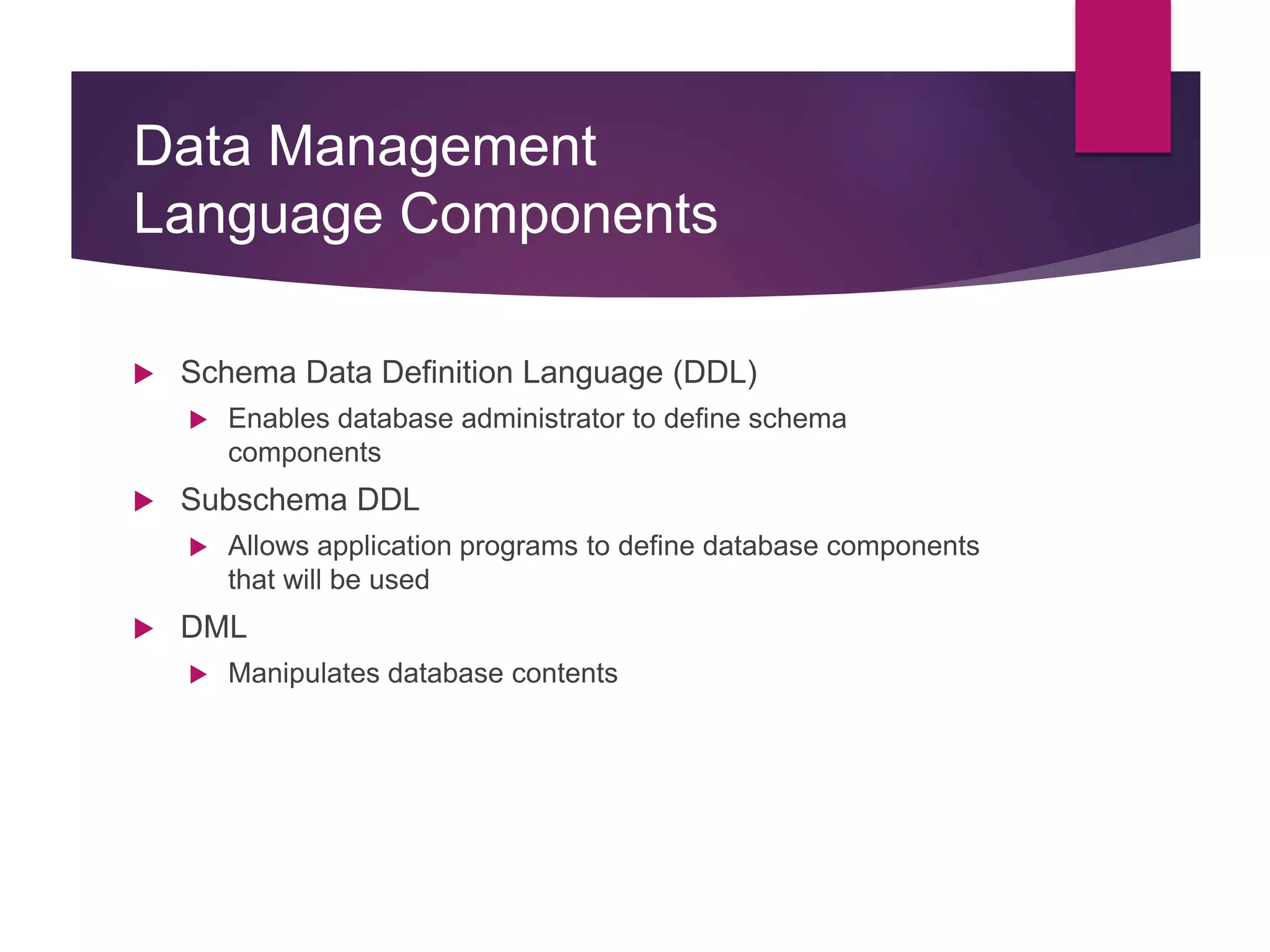 Fundamentals of DBMS | PPT