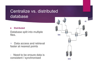 Fundamentals of DBMS | PPTX