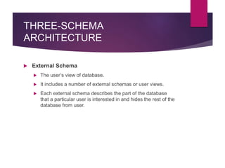 Fundamentals of DBMS | PPTX