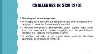 Chapter 1 - Fundamentals of Logistics and Supply Chain Management.pptx