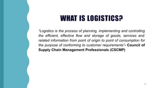 Chapter 1 - Fundamentals of Logistics and Supply Chain Management.pptx