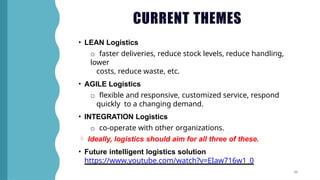 Chapter 1 - Fundamentals of Logistics and Supply Chain Management.pptx