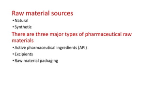 Chapter 1 - Fundamentals of Pharmaceutical Chemistry.pdf