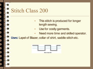 Chapter 1 garment sewing section (GUB) | PPT