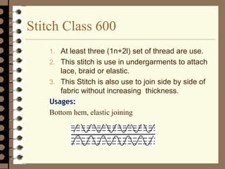 Chapter 1 garment sewing section (GUB) | PPT