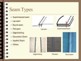 Chapter 1 garment sewing section (GUB) | PPT