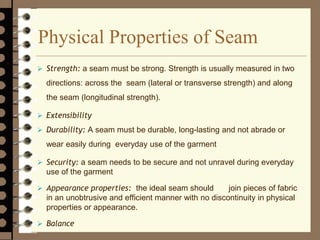 Chapter 1 garment sewing section (GUB) | PPT