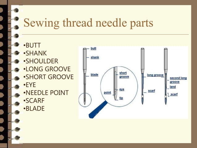 Chapter 1 garment sewing section (GUB) | PPT