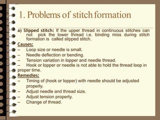 Chapter 1 garment sewing section (GUB) | PPT