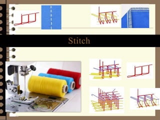 Chapter 1 garment sewing section (GUB) | PPT