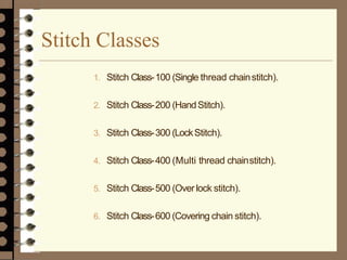 Chapter 1 garment sewing section (GUB) | PPT