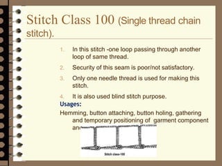 Chapter 1 garment sewing section (GUB) | PPT