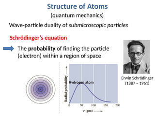Chapter 1 - General chemistry (1).ppt xd | PPTX