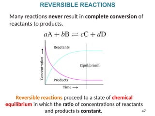 Chapter 1 - General chemistry (1).ppt xd | PPTX