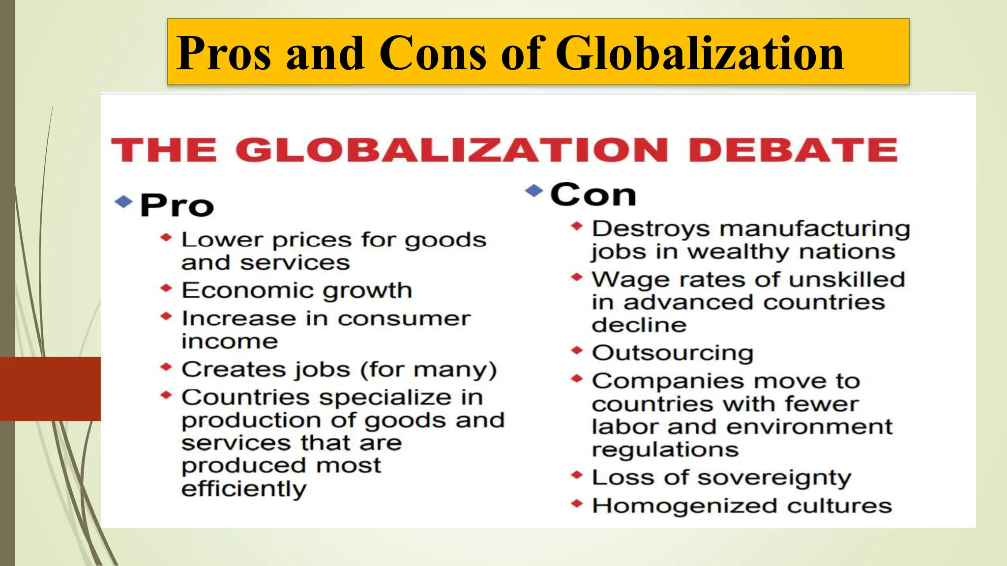 Globalization & International Business.ppt