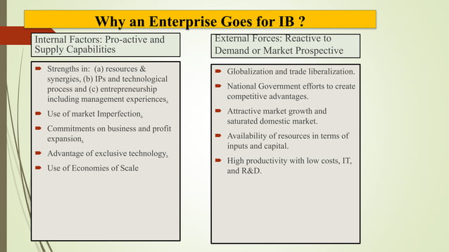 Globalization & International Business.ppt