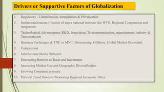 Globalization & International Business.ppt