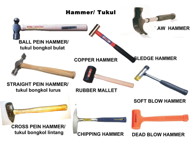 Chapter 1: Hand Tools | PPT