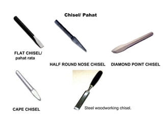 Chapter 1: Hand Tools | PPT
