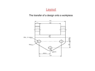 Chapter 1: Hand Tools | PPT