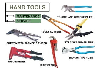 Chapter 1: Hand Tools | PPT
