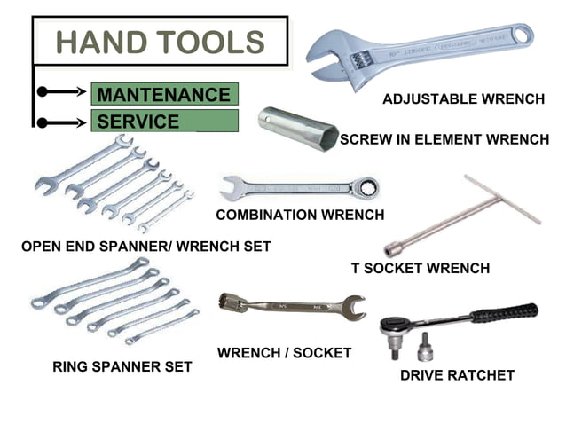 Chapter 1: Hand Tools | PPT