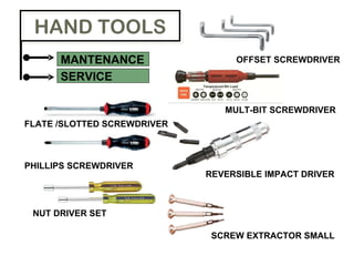 Chapter 1: Hand Tools | PPT