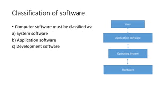 Chapter 1 - Hardware and Software Presentation.pptx