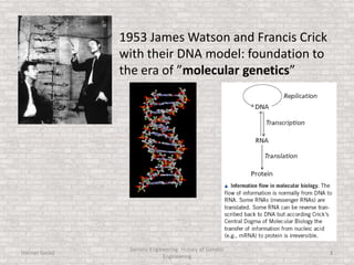 Genetic Engineering: Chapter 1- History of Genetic Engineering | PDF