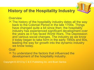 Chapter 1 history of lodging industry | PPT