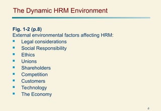 Chapter1 - Human Resource Management.ppt