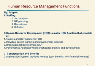 Chapter1 - human resources management.ppt