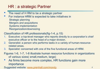 Chapter1 - human resources management.ppt