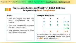 Chapter 1 - Information Representation.pdf