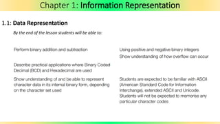 Chapter 1 - Information Representation.pdf