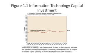 Chapter 1 - Information Systems in Global Business Today.pptx
