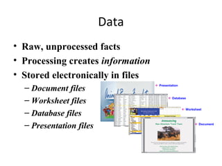 Introduction to Information Technology | PPT