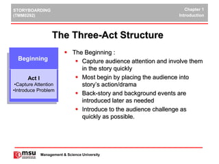 Chapter 1 - Intro.pptx