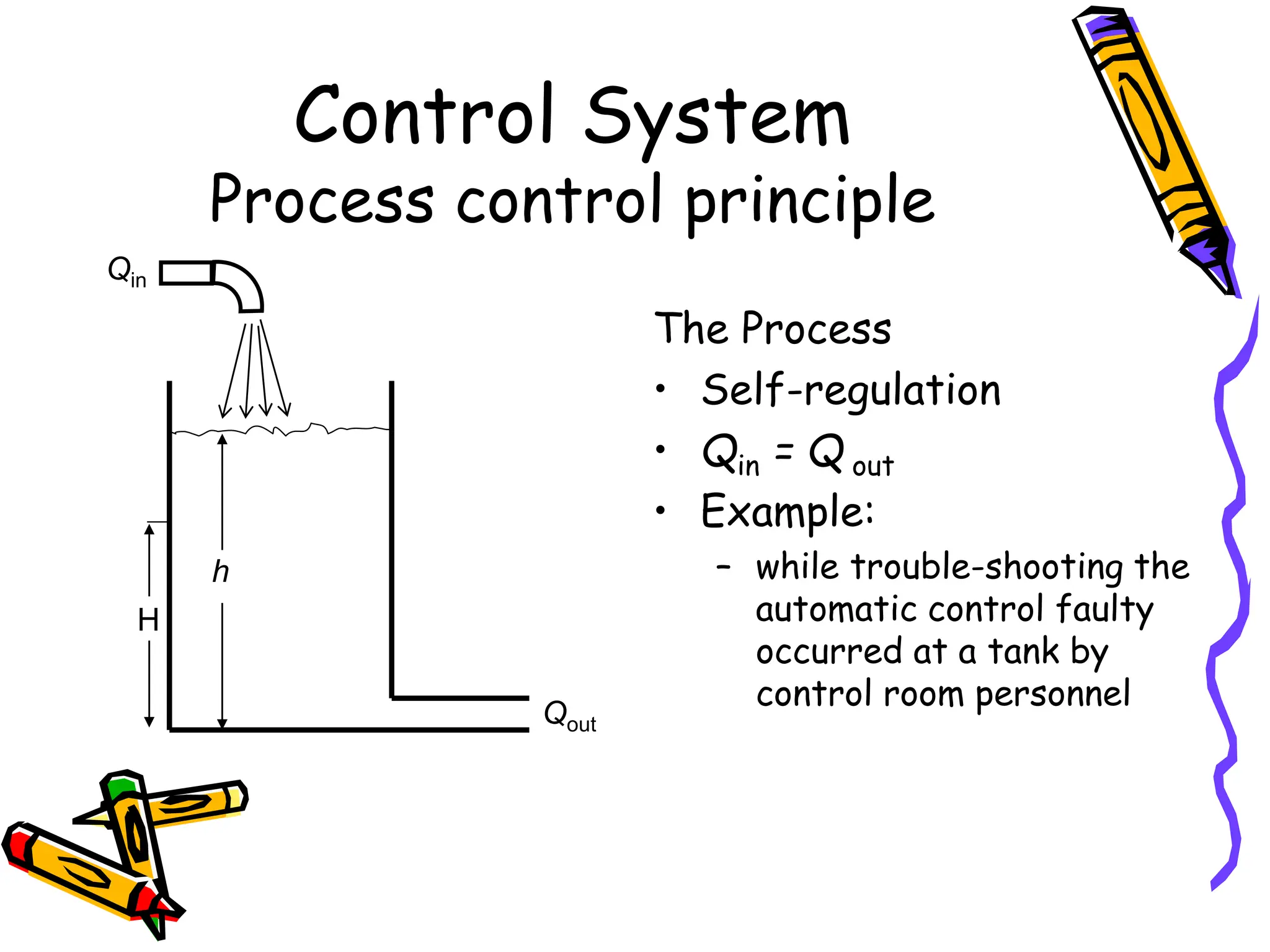 Chapter 1 - Introduction Process Instrumentation | PPT