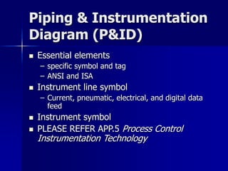 Chapter 1 - Introduction Process Instrumentation | PPT