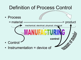 Chapter 1 - Introduction Process Instrumentation | PPT