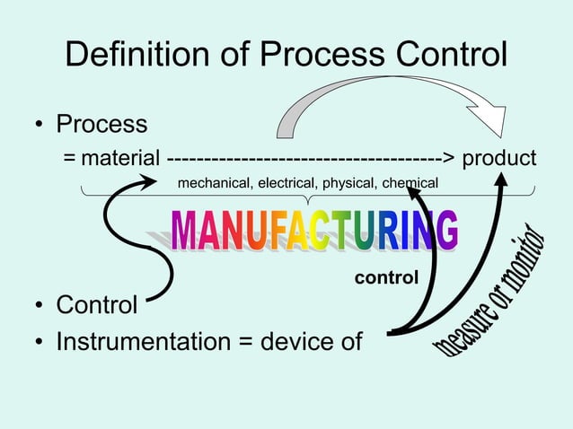 Chapter 1 - Introduction Process Instrumentation | PPT