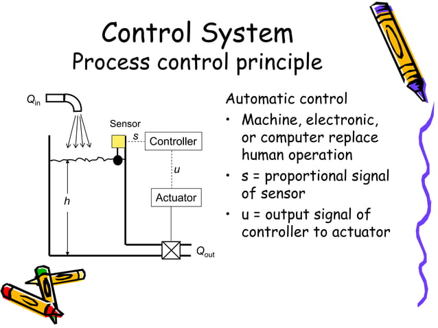 Chapter 1 - Introduction Process Instrumentation | PPT