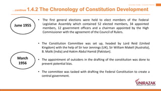 CHAPTER 1 - Introduction-1.pptx