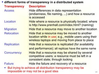 Chapter 1 introduction | PDF