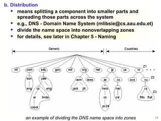 Chapter 1 introduction | PPT