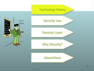 SYSTEM SECURITY - Chapter 1 introduction | PPT