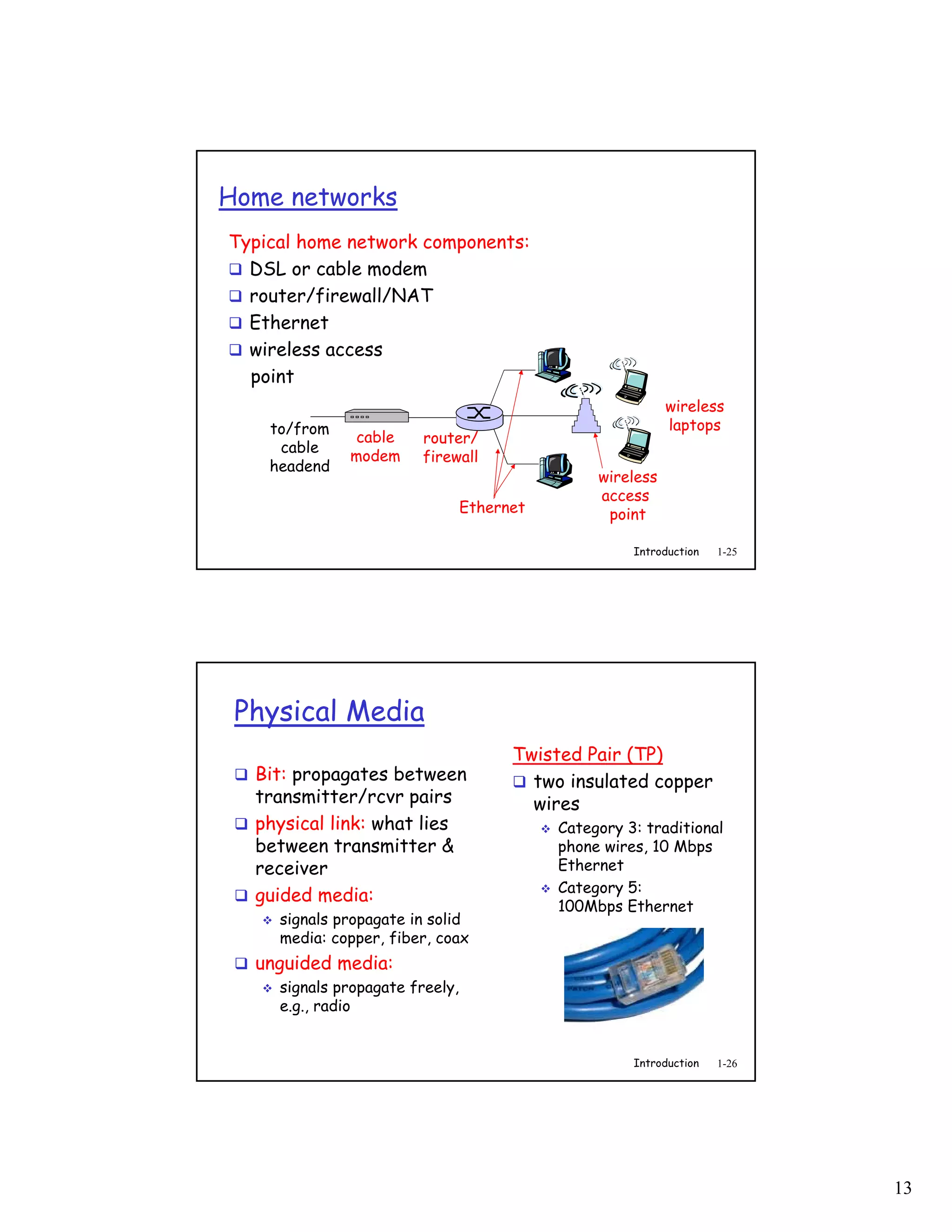 Chapter1 introduction | PDF | Internet | Computing