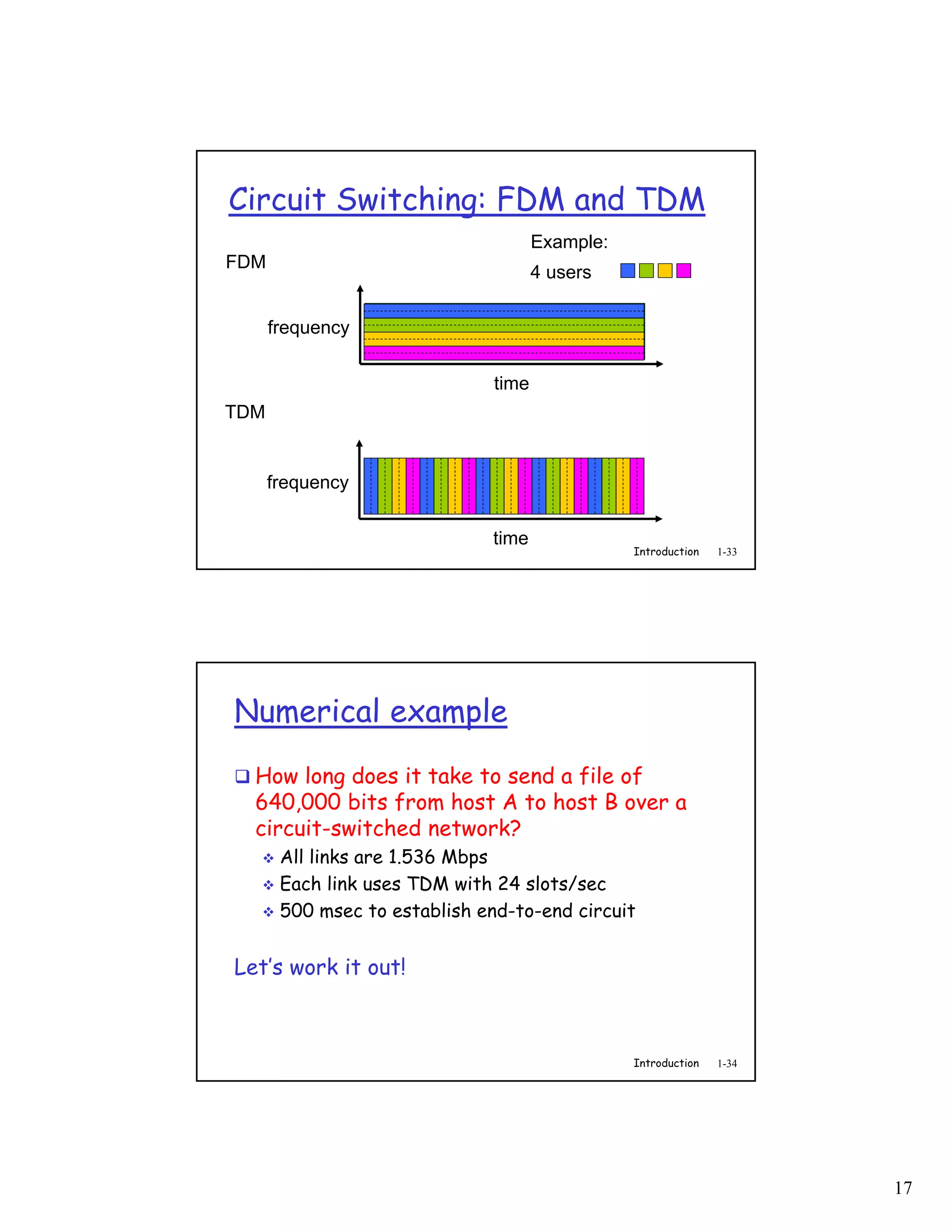 Chapter1 introduction | PDF | Internet | Computing